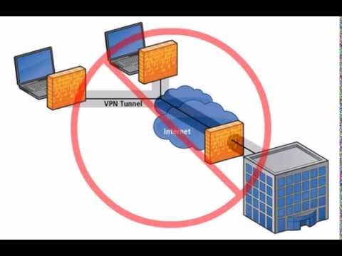 Activate Non Networked Computer - YouTube