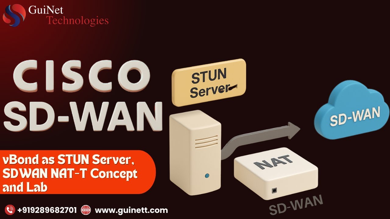 Cisco SD-WAN Explained: vBond as STUN Server & NAT-T Concept with Lab ...
