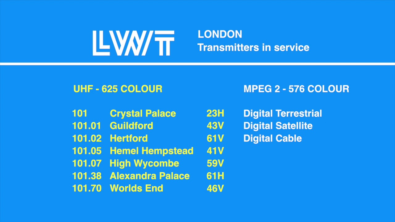 London Weekend Television Last Day on air - YouTube