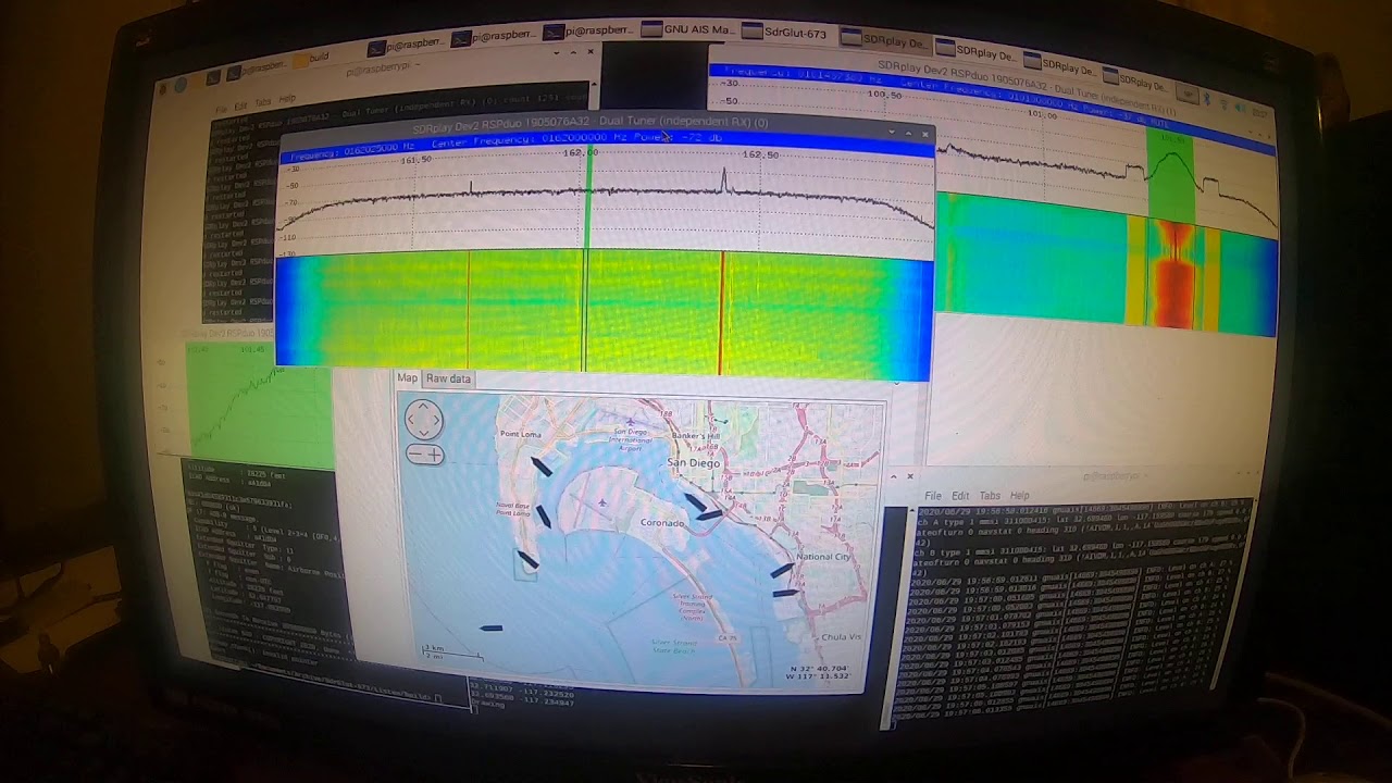 SDRplay RSPduo demonstrates the independent RX mode on the Raspberry Pi ...