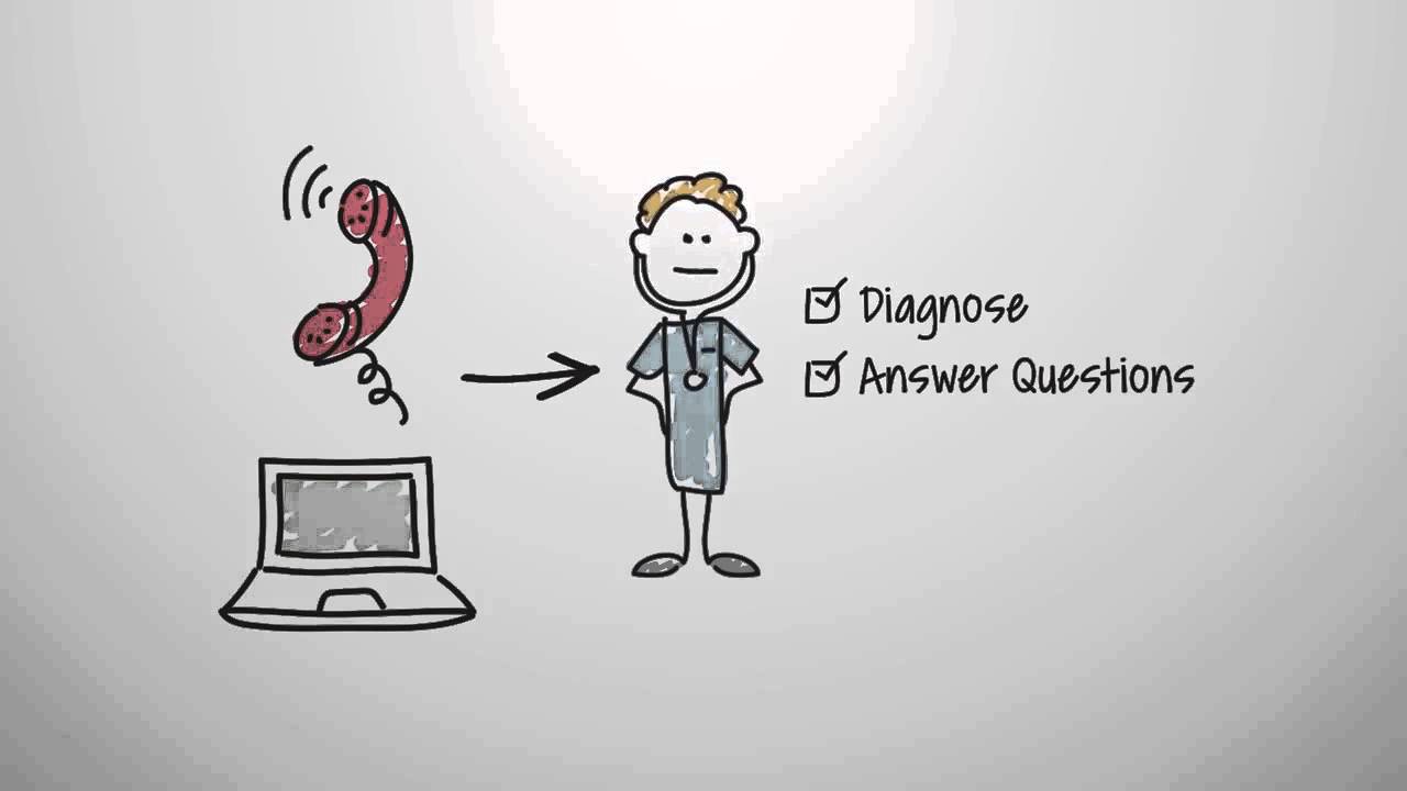 Call A Doctor Plus Overview http www askmrben com calldoc html - YouTube