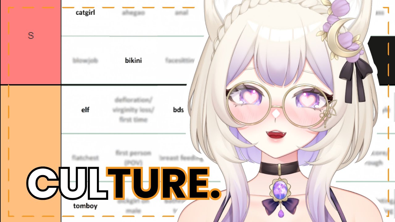 Raelia Rates Cultured Tag Tierlist... Pain - YouTube