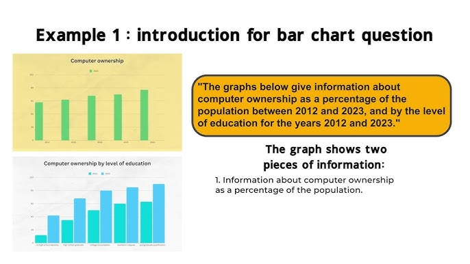 An Introduction To Ielts Writing Task 1 Youtube