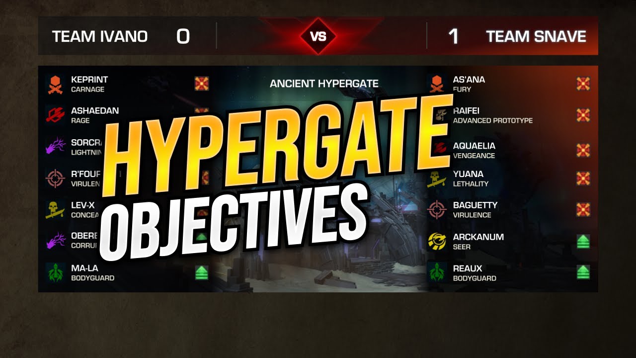 Darth Malgus 7v7 Warzone Challenge - Game 5 | Ancient Hypergate | SWTOR 7.6 PVP - YouTube