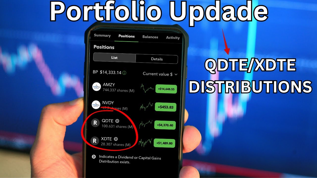 My QDTE/XDTE Declaration Day - Epic Passive Income - Portfolio update ...