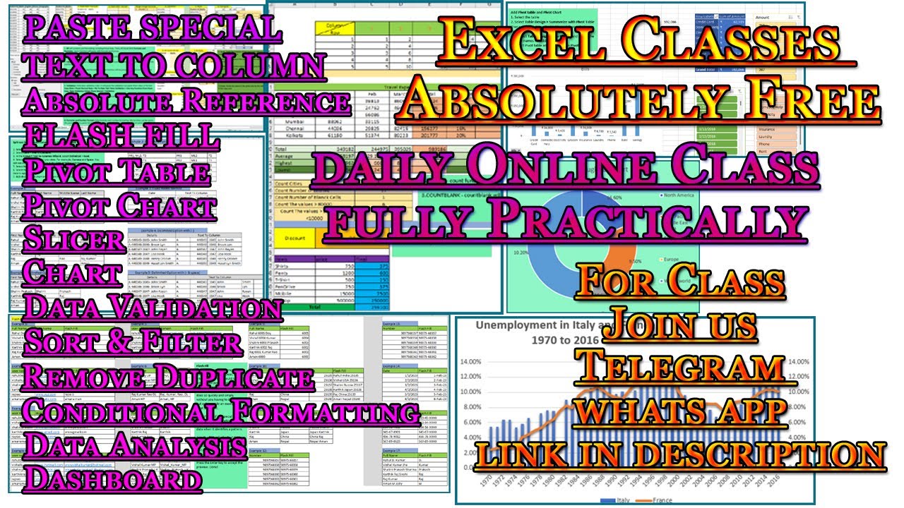 How To Learn Excel Course For Beginner To Advance Level With ...