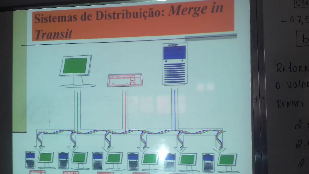 VIDEO 02 MERGE TRANSIT - YouTube