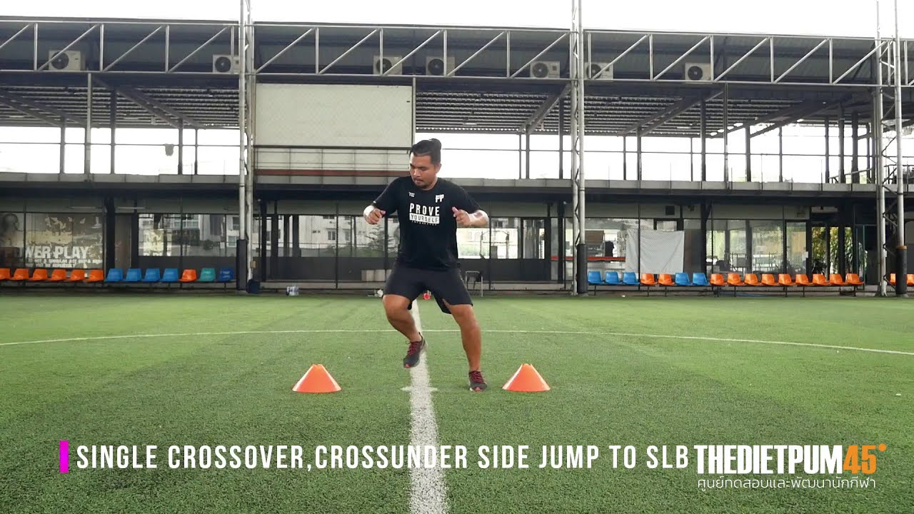 Self-Training | line single crossover , crossunder and side jump to ...