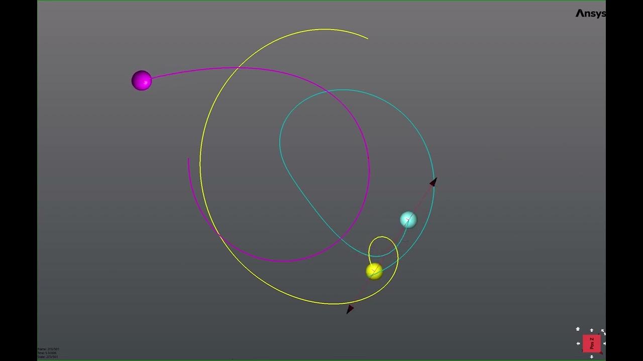 3 Body Problem Simulation with Ansys Motion - YouTube