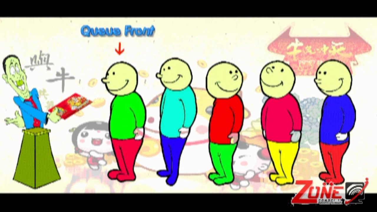 Data Structure Add Delete Circular Queue YouTube data-structure-add-delete-circular-queue-youtube