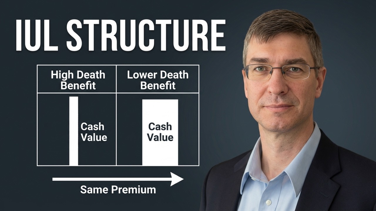 How to Structure an IUL Policy for Cash Value Design, Tradeoffs, and ...