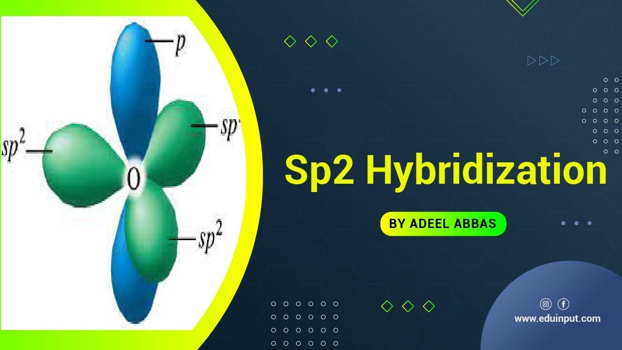 Sp2 Hybridization || Explained Sp2 Hybridization || JEE Chemistry - YouTube