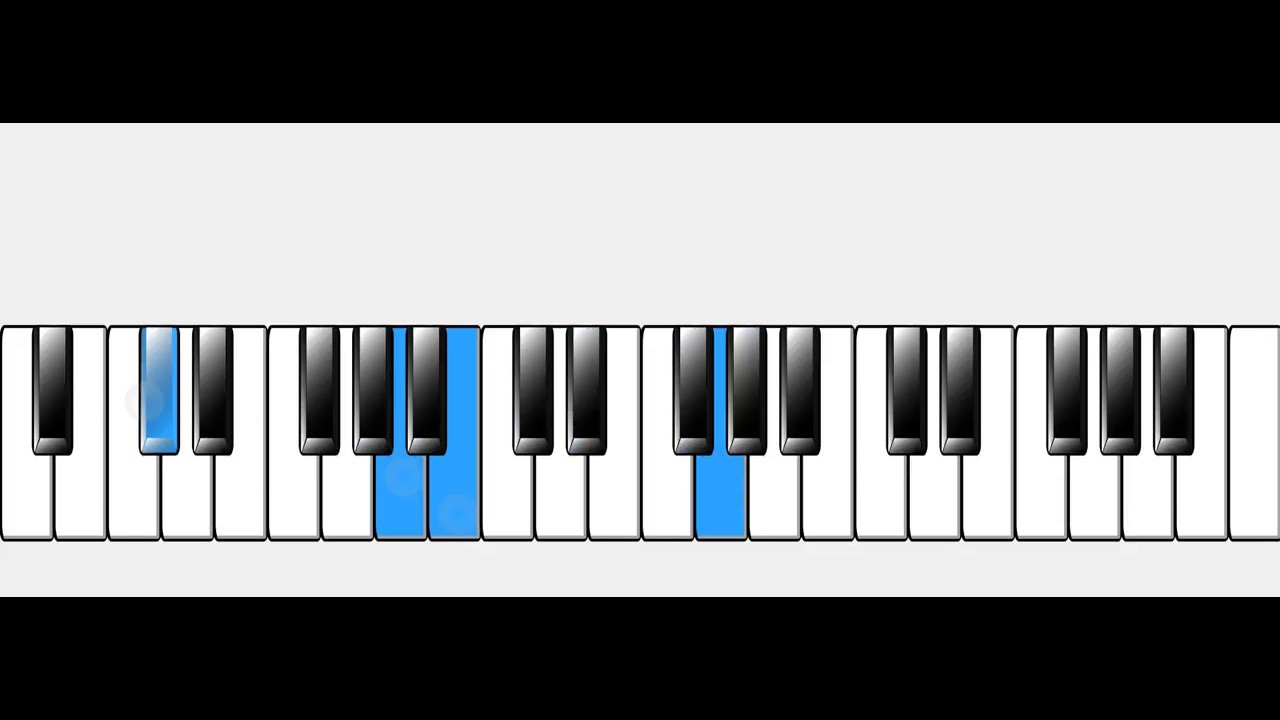 Improvising in 7-Tone Equal Temperament (see description for details ...