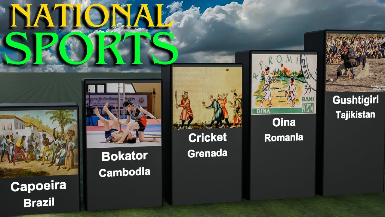 National Sports Of All Countries🏅Unexpected Sports Defining Different ...