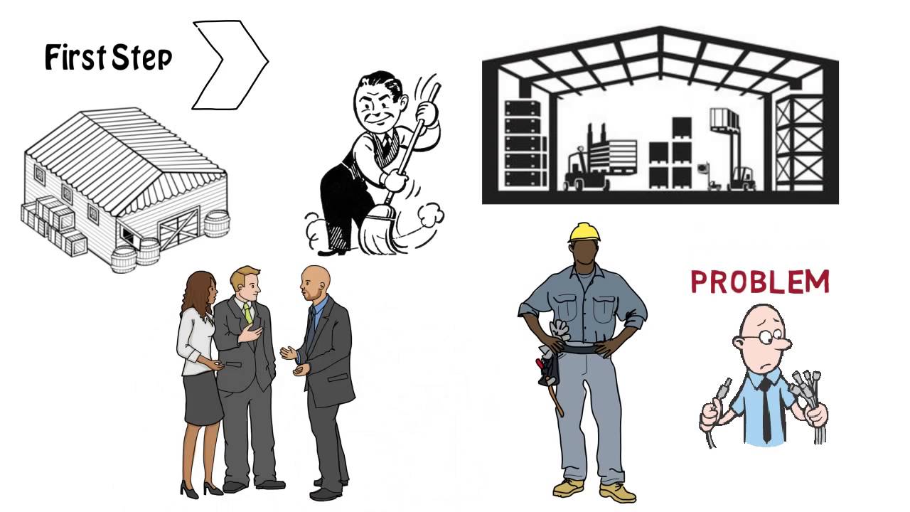 Lean 6 Sigma Ex01 - YouTube