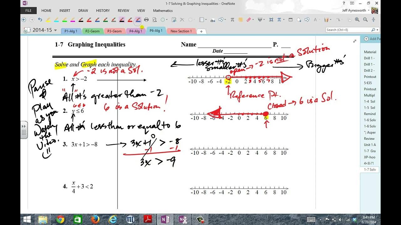 1-7 Solving & Graphing Inequalities Video-Aynes2014 - YouTube