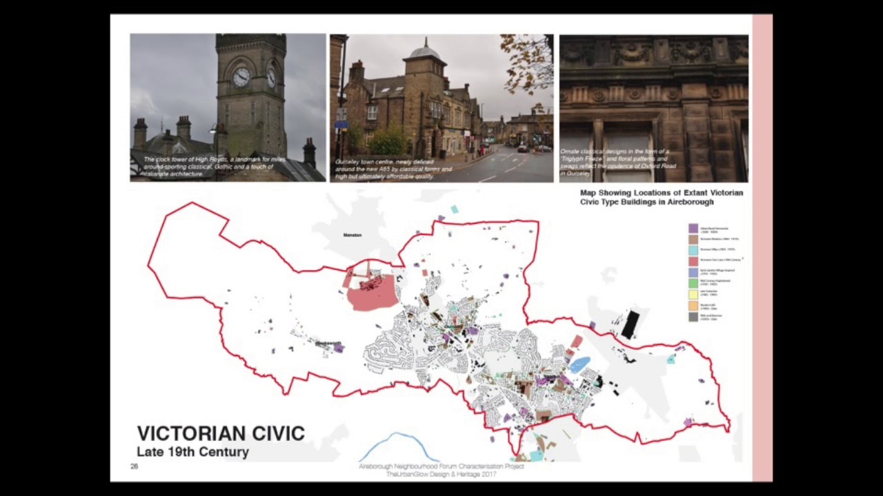 Urban Design Typologies Bitesize @TheUrbanGlow - YouTube