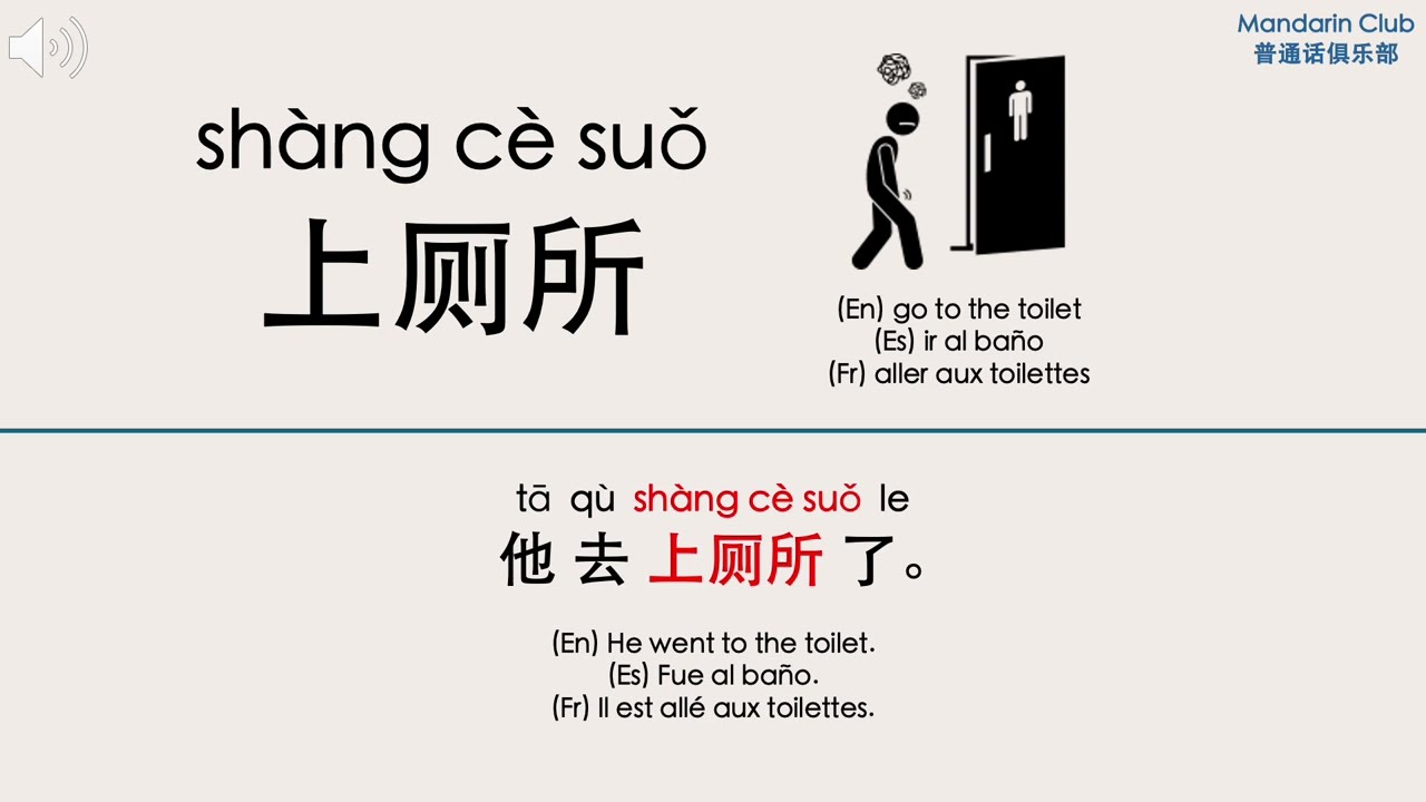 Most Common Phrases with the High Frequency Verb "上" in Chinese ...
