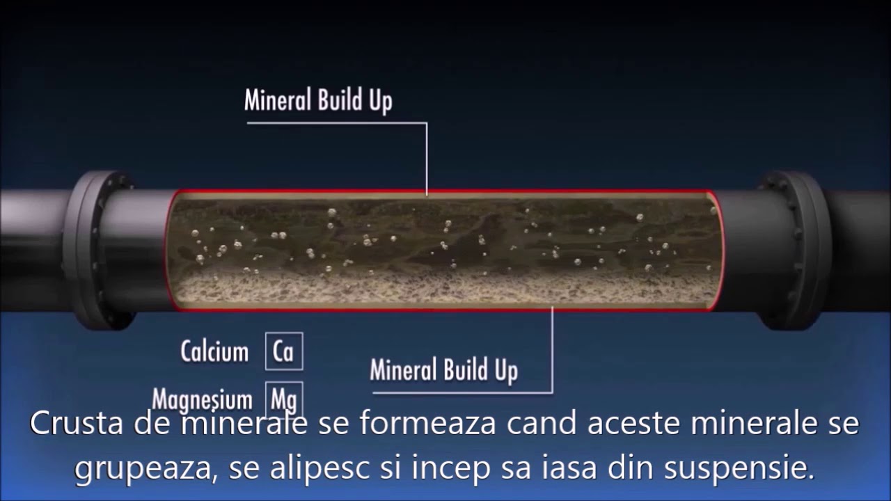 ENEFLOW folyadékáram kezelés (vízlágyítás) - YouTube