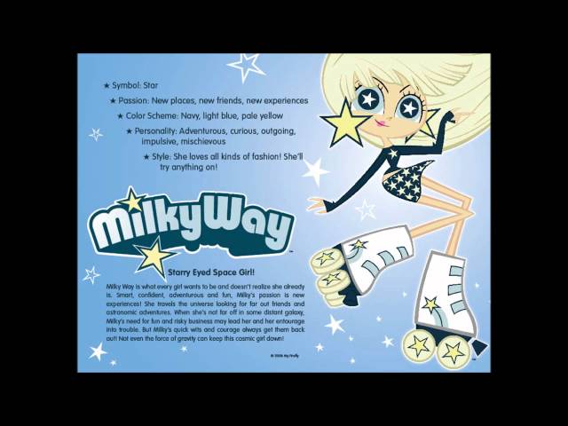 Earth Milky Way Galaxy And The Girls