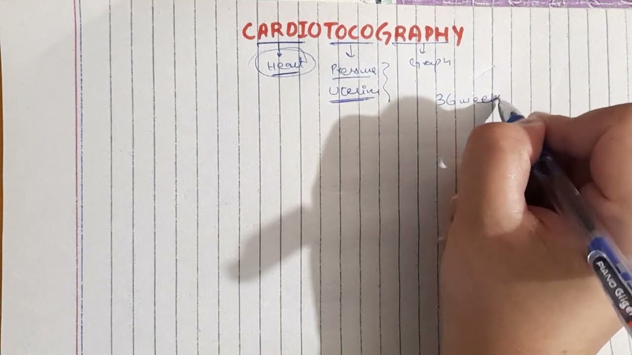 Cardiotocography (CTG)| What is it and how to interpret it| Labour lec ...