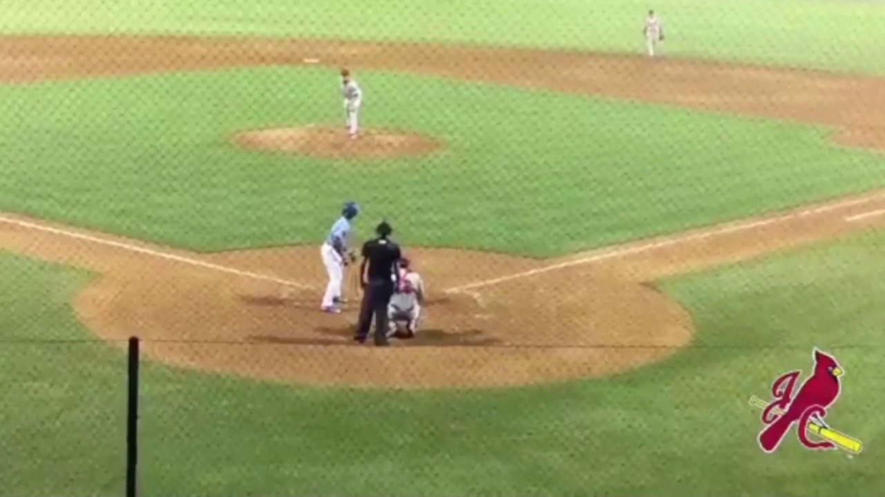 John Witkowski RHP MiLB - YouTube