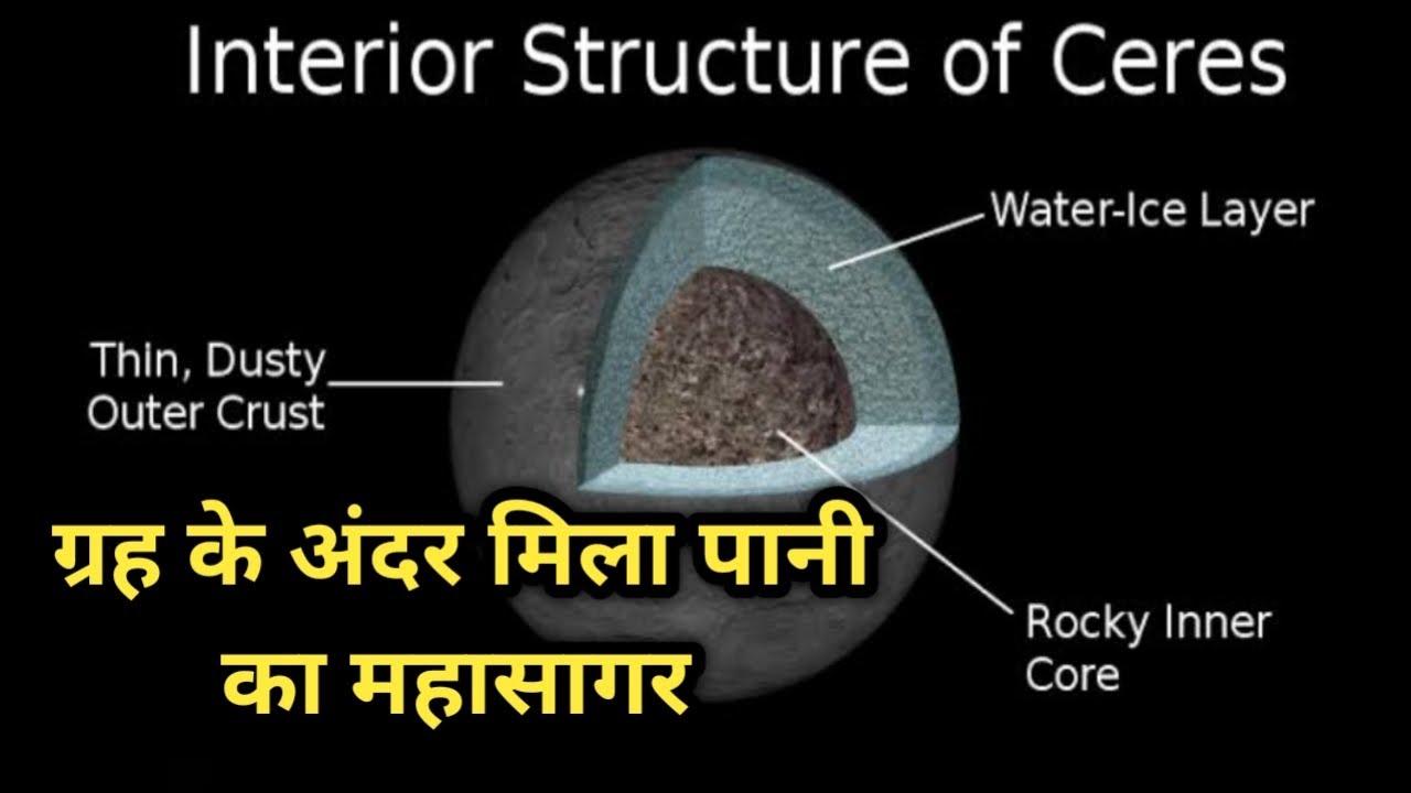 how did scientists discovered ocean beneath ceres - YouTube
