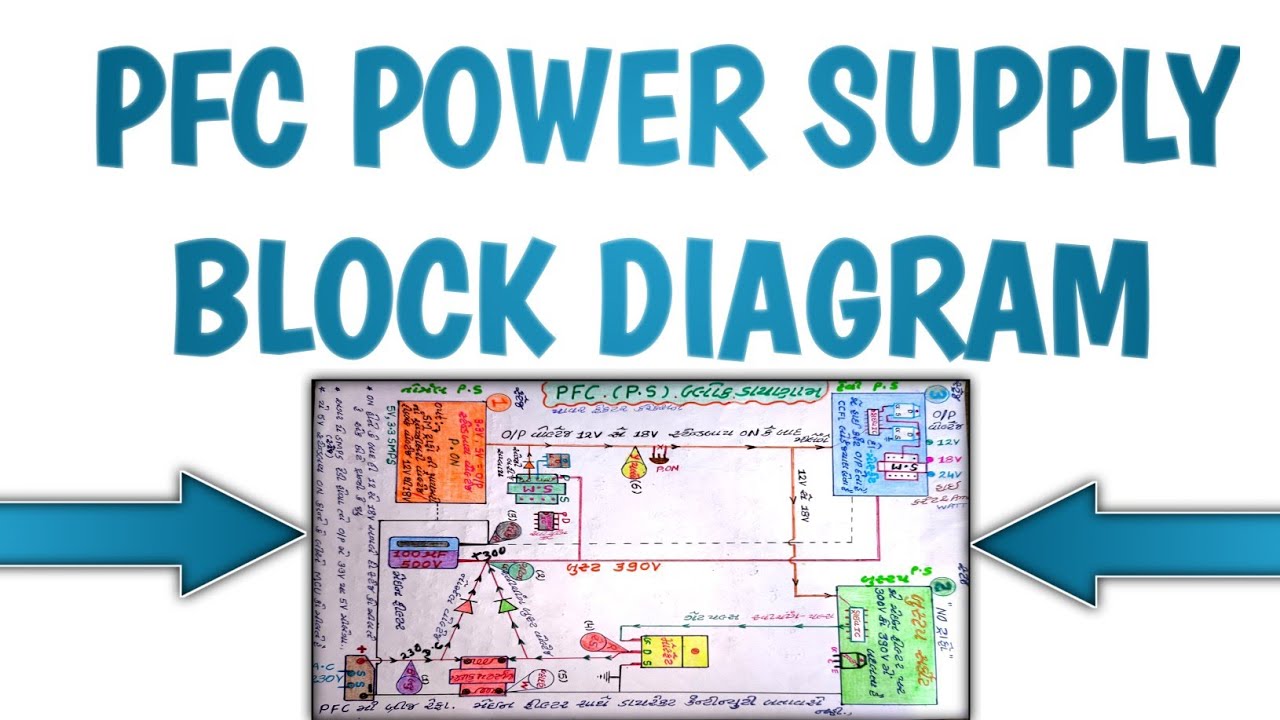 PFC Power Supply Block Diagram | PFC Power Supply #youtube #electronic ...