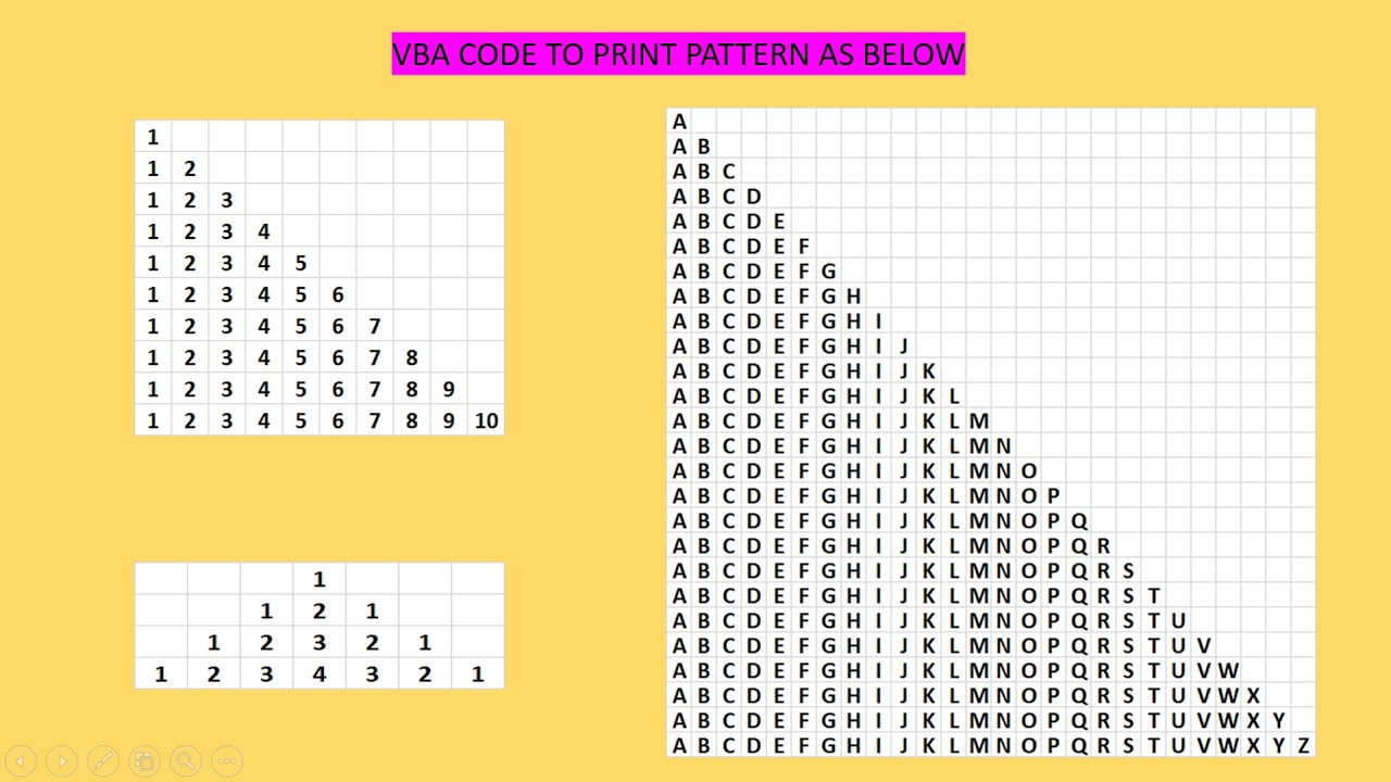 NUMBER AND ALPHABET PATTERN IN VBA YouTube number-and-alphabet-pattern-in-vba-youtube