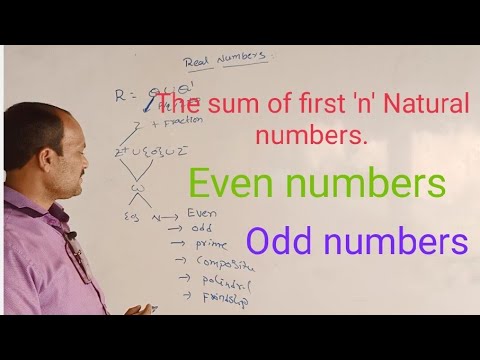 Real Numbers Part 1. - Youtube