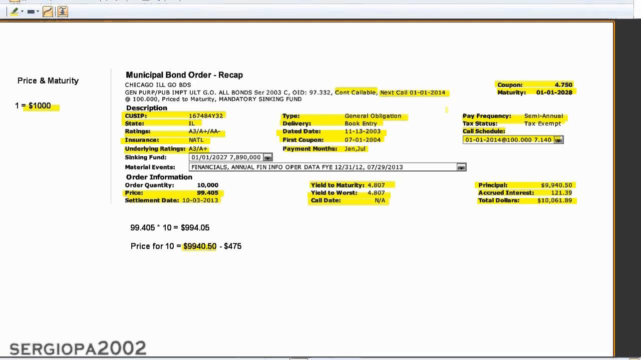 Understanding Bonds fast and easy Part 12: G.O (General Obligation) Vs ...