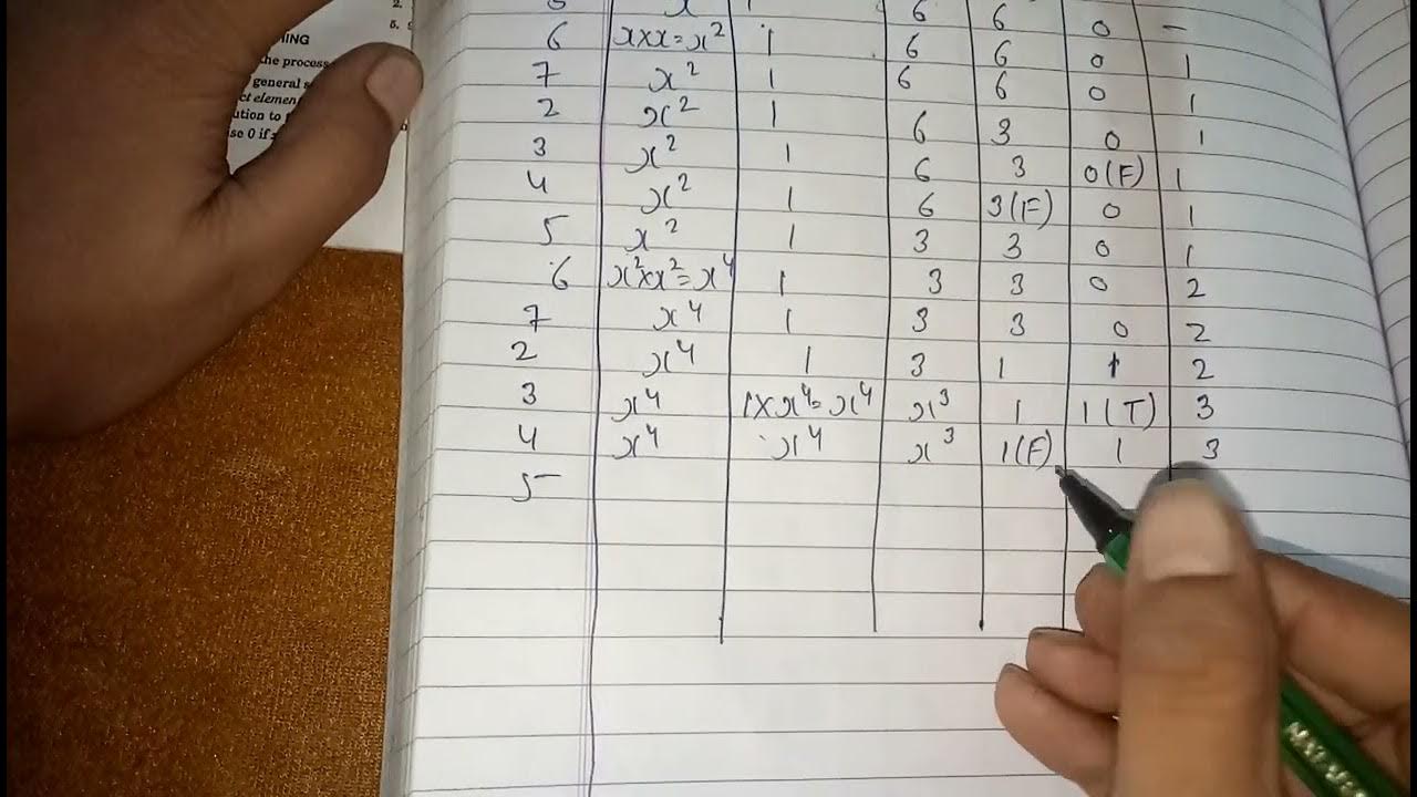 5.2 q.2 fast exponentiation BCA math 2nd sem - YouTube