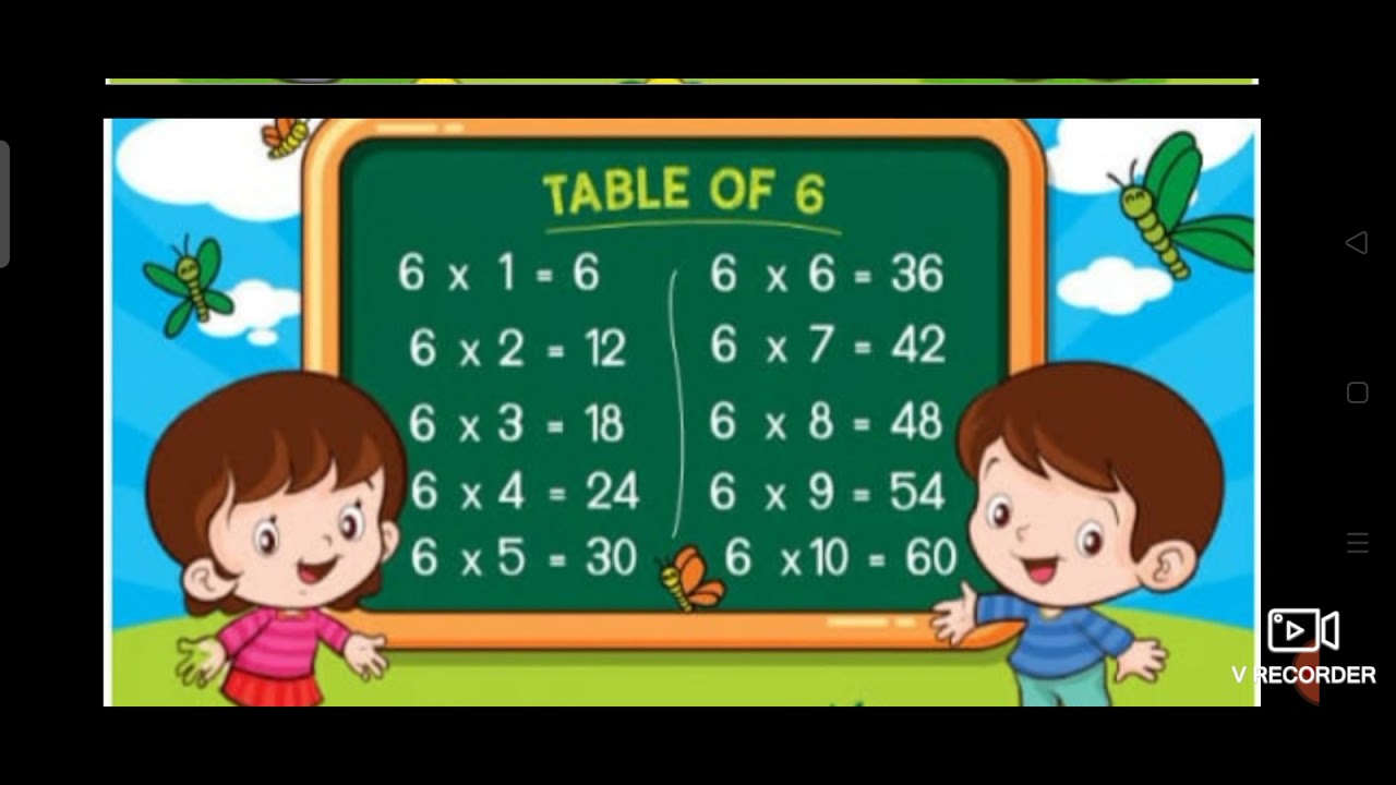Learn Table 6 To 10 With Fun YouTube Learn Table 6 To 10 With Fun YouTube