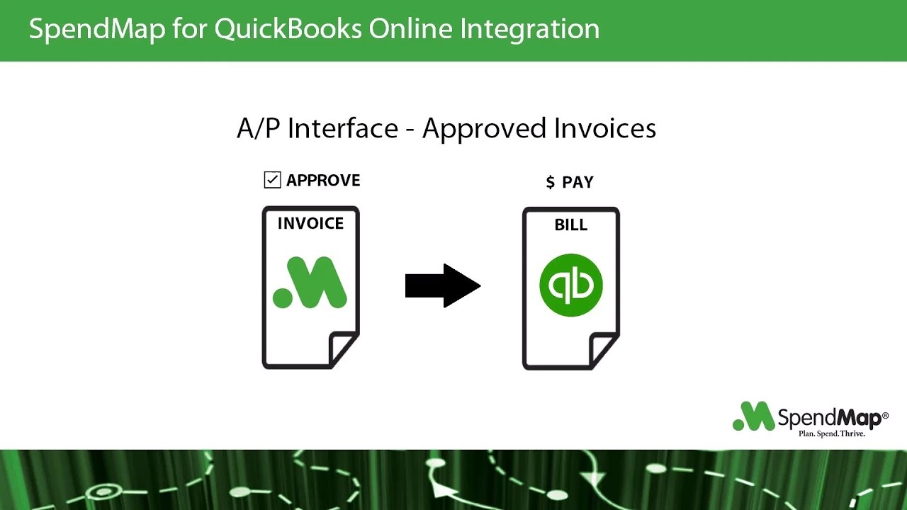 SpendMap for QuickBooks Online Integration v16 - YouTube