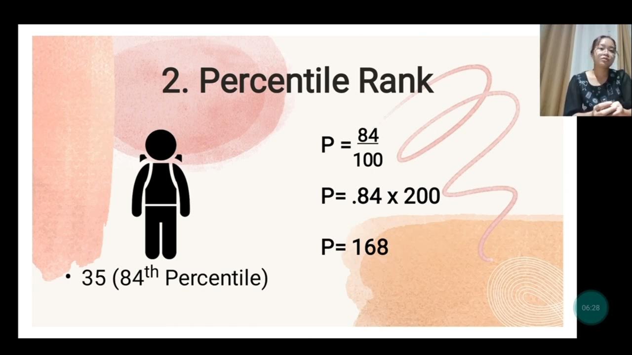 CPE105 Chapter 10: Utilization of Assessment Data (Sajulga & Sebastian ...
