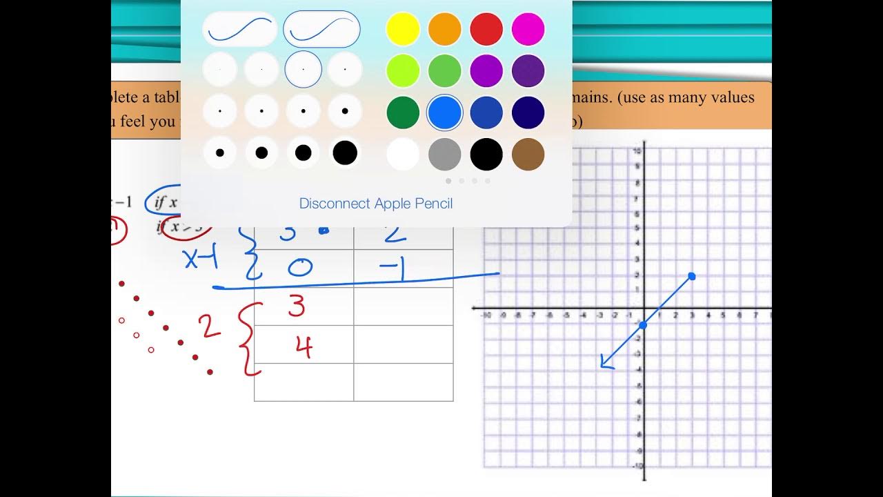 Practice Problems graphing piecewise - YouTube