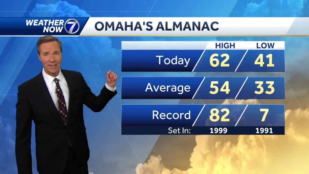 Tuesday evening November 8 Omaha weather forecast - YouTube