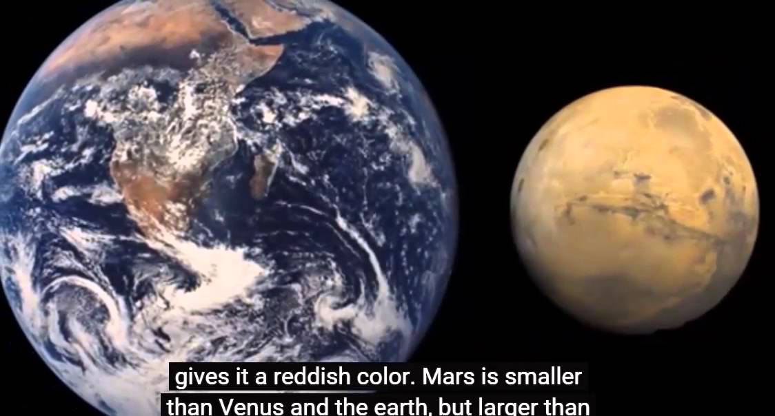 Exploring Our Solar System Planets and Space for Kids - YouTube