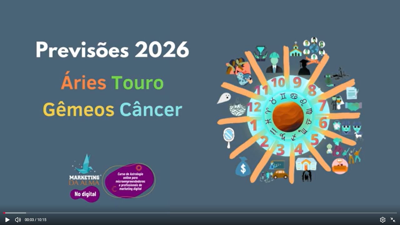 8 - PREVISÕES 2026 DE ÁRIES, TOURO, GÊMEOS E CÂNCER - YouTube