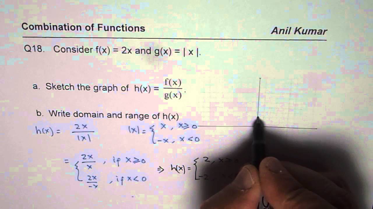 Q18 Sketch Quotient Of Linear And Absolute Function Domain And Range