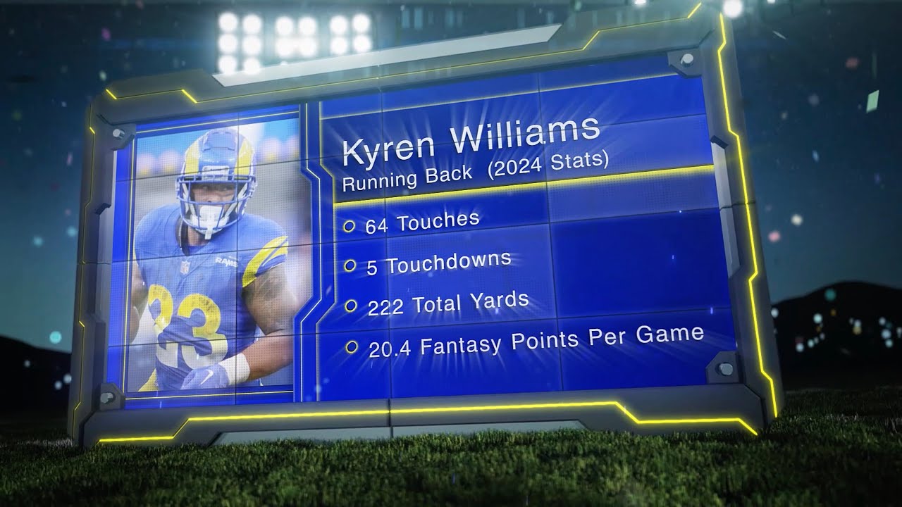 Player Profile: Kyren Williams - YouTube