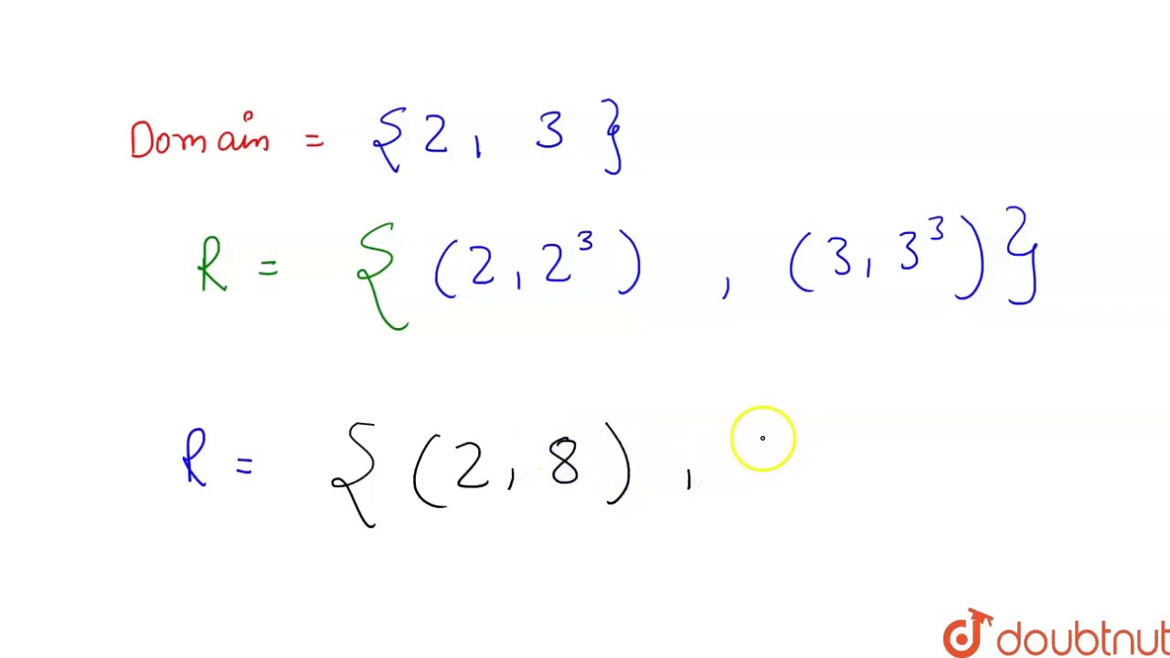 "Let `R={(a ,\ a^3): a` is a prime number less than 5} be a relation ...