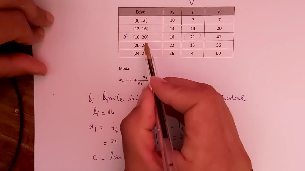 Moda para tablas con intervalos de clase. - YouTube