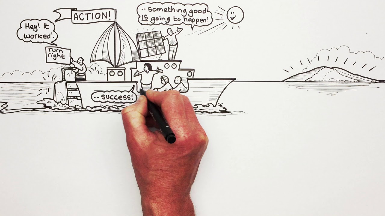 The Large Scale Change Model animation - YouTube