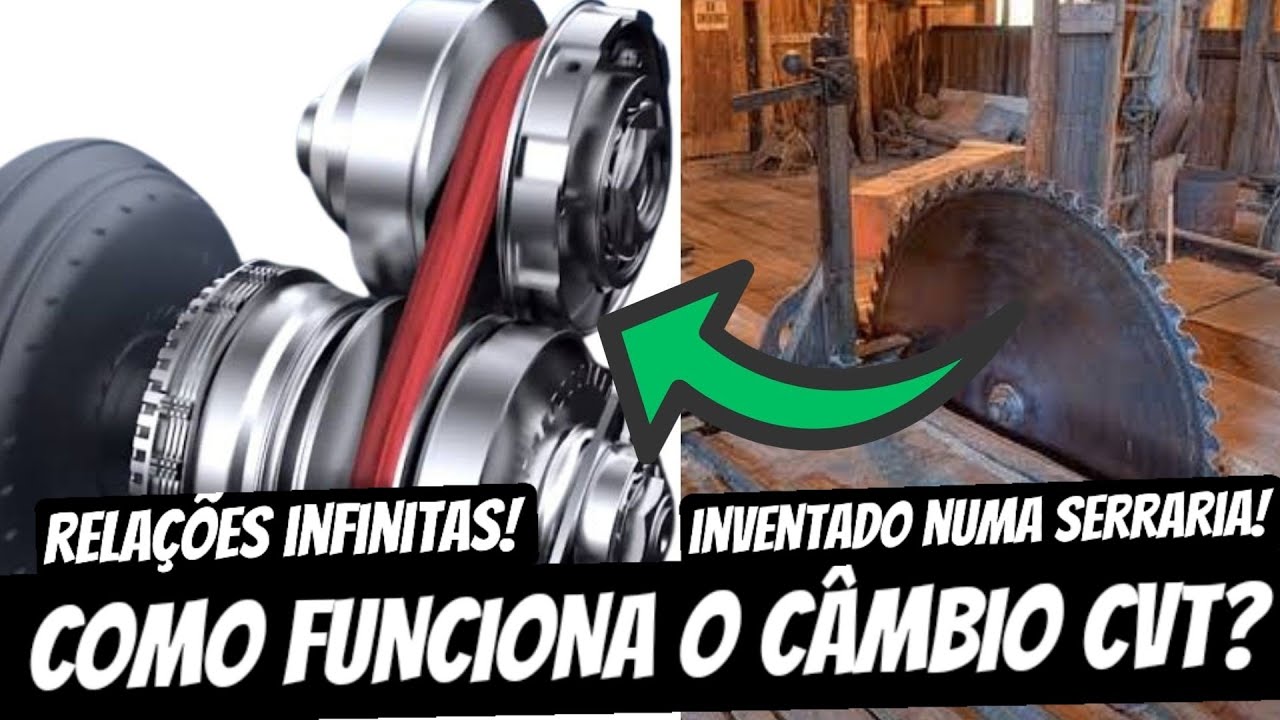 COMO funciona o CÂMBIO CVT? - YouTube