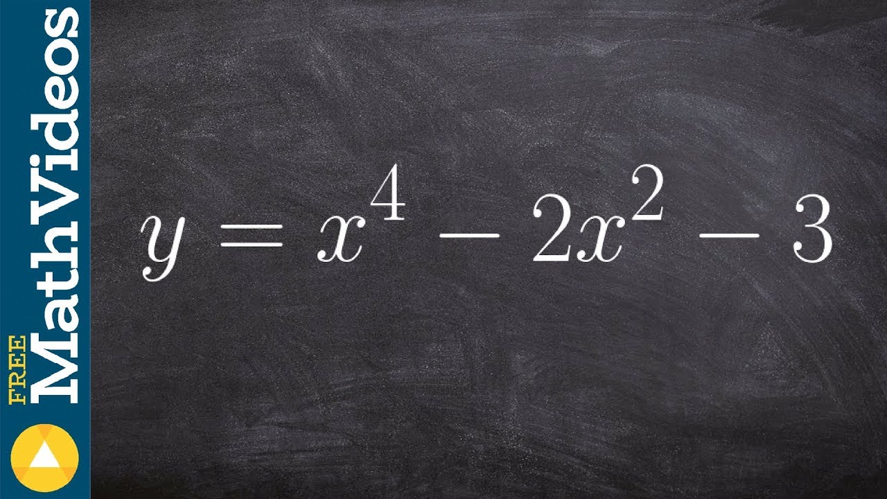 Finding The Zeros Of A Polynomial To The Fourth Power By Factoring