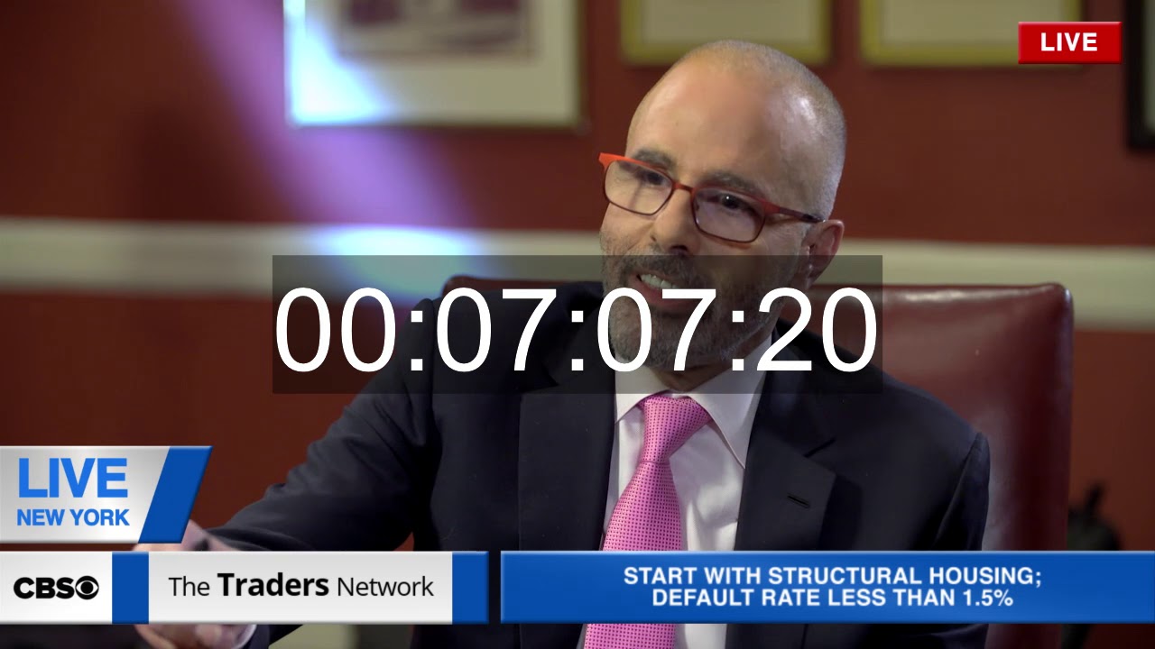 Camilo Galvis, CEO of Imperative Fund was interviewed live on the Traders Network Show - YouTube