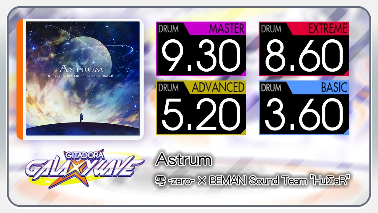 【GITADORA】 Astrum (MASTER ~ BASIC) Drum - YouTube