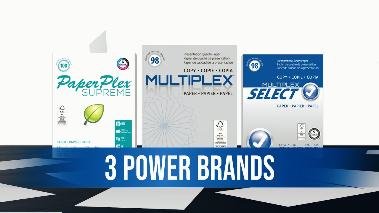 Multiplex Solutions / 3 POWER BRANDS - YouTube
