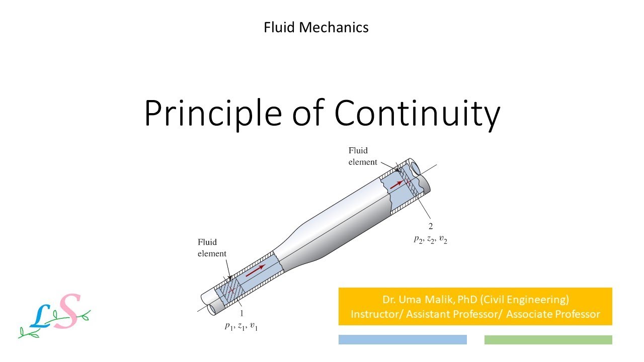 Fluid Mechanics - Principle of Continuity by Dr Uma Malik - YouTube